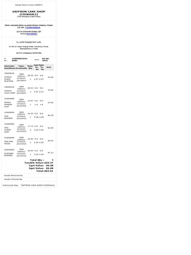 Goods Return Note for Bakery Items | PDF