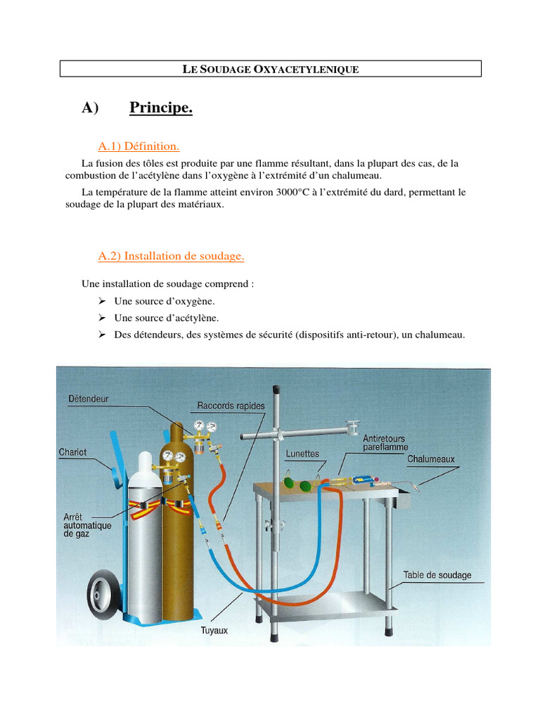 Chapitre 04-SOUDAGE OXYACETYLENIQUE | PDF | Soudage | Construction
