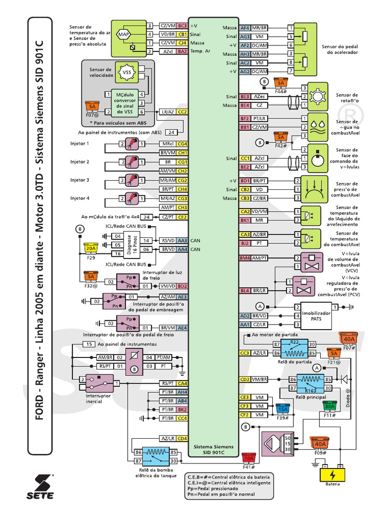 3.0 TD - 2005 A ... - Siemens SID 901C | PDF