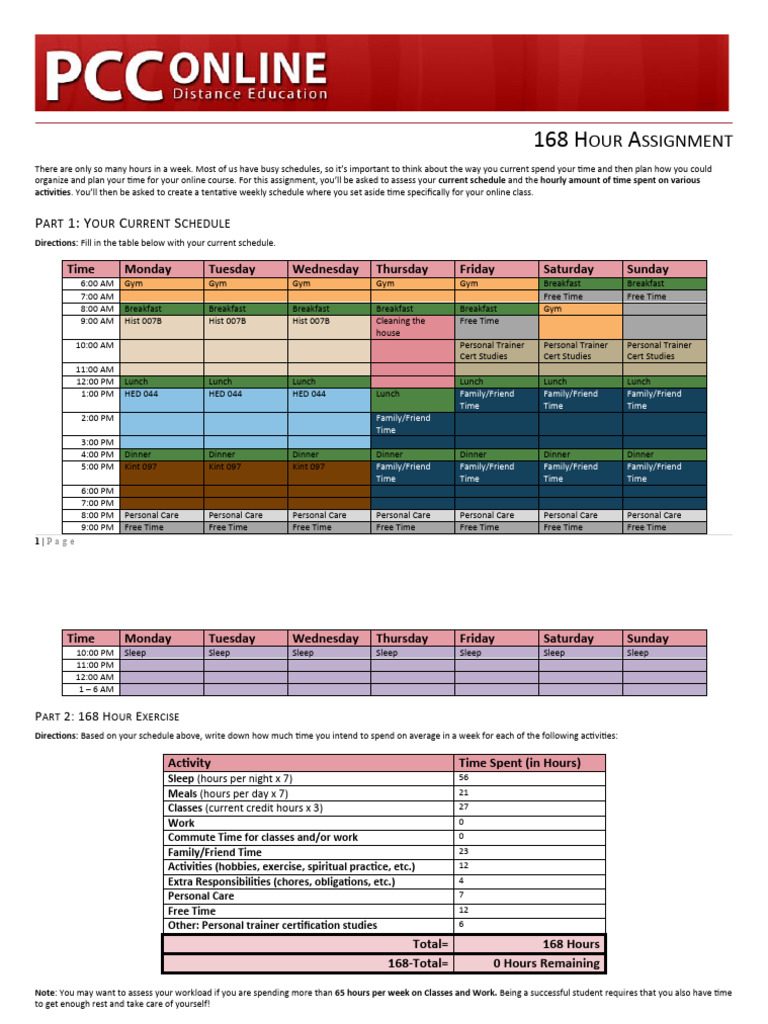168 Hour Assignment Accessible Version George Checkal | PDF