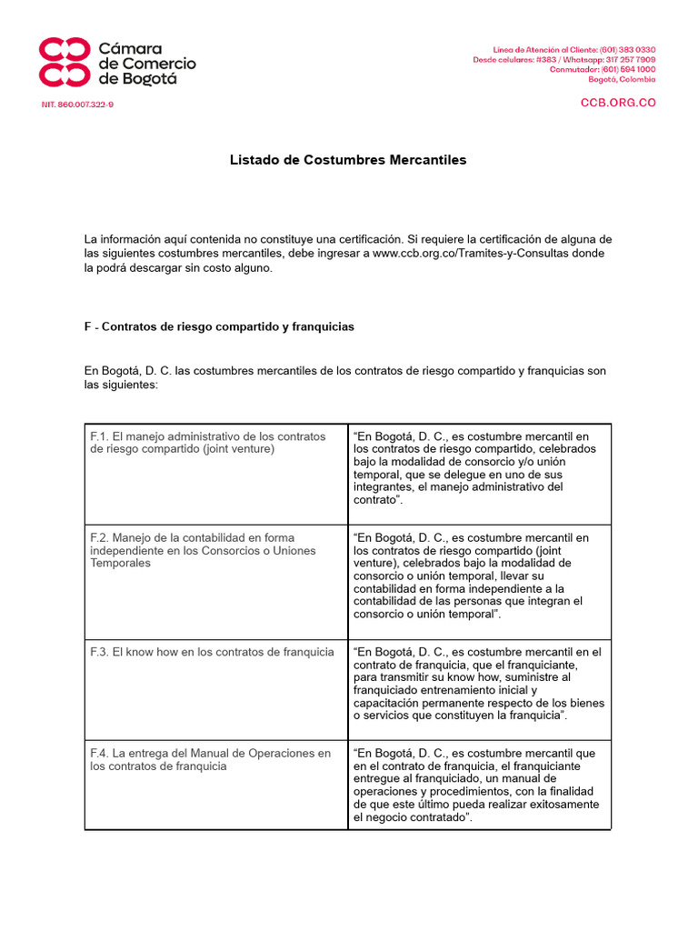 F - Contratos de Riesgo Compartido y Franquicias | PDF