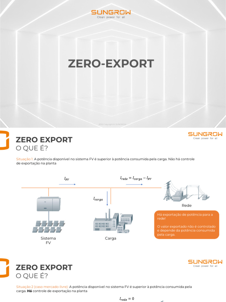 Sungrow Brasil - Zero Export Configuration | PDF | Rede de computadores ...