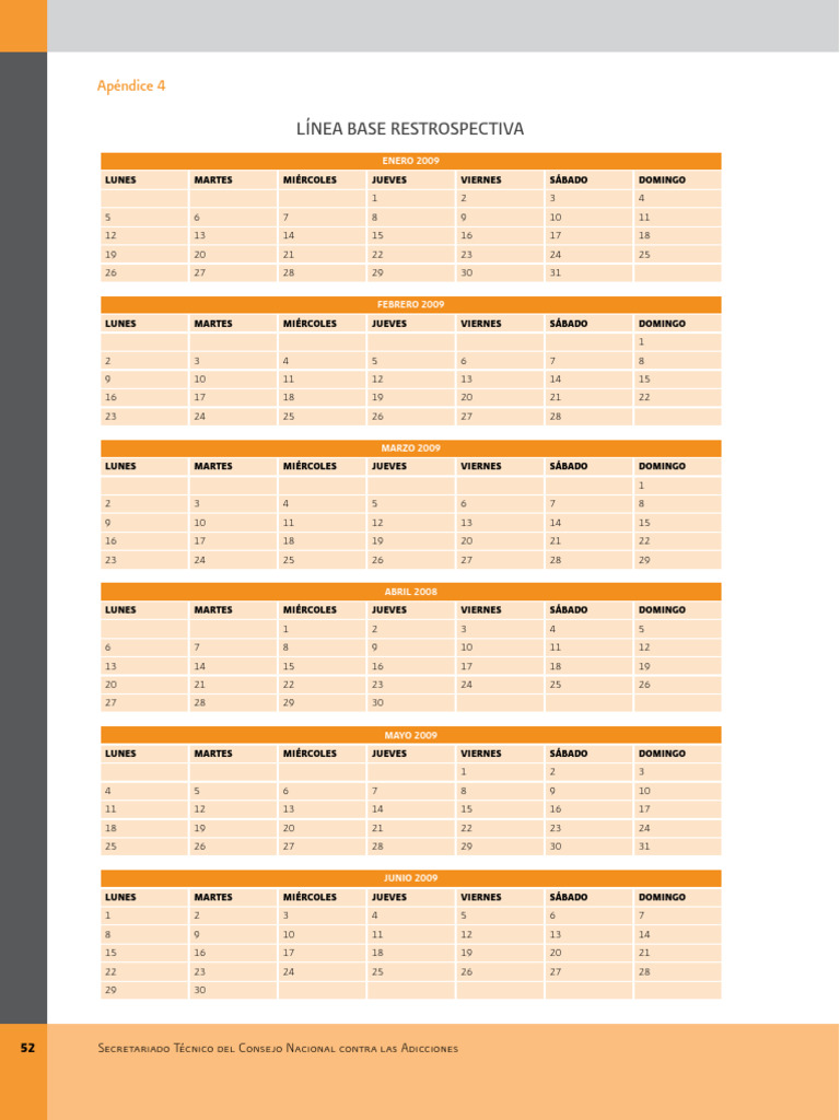 LIBARE Línea Base Retrospectiva | PDF