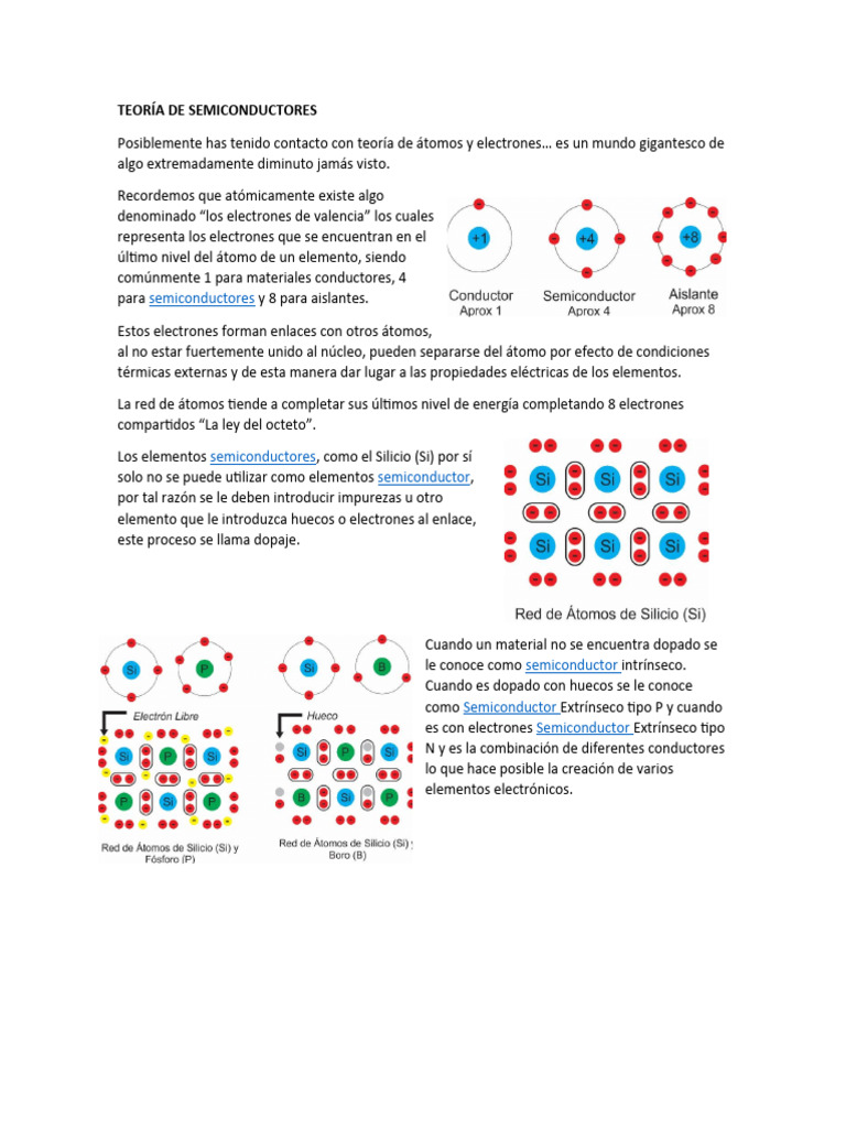 Teoría de Semiconductores | PDF | Semiconductores | Dopaje (semiconductor)