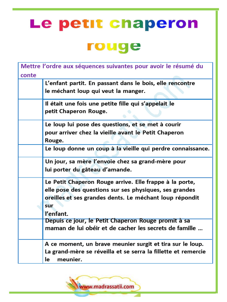 Résumé du Petit Chaperon Rouge | PDF