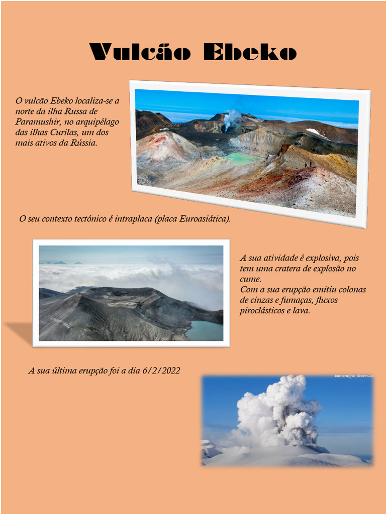 Vulcão Ebeko Cartaz | PDF