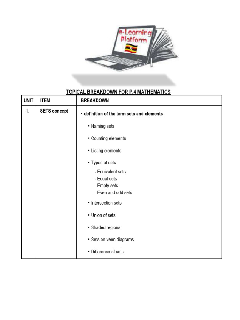 P4 MATHS LESSON NOTES TERMS I, II, III - Compressed | PDF | Numbers ...