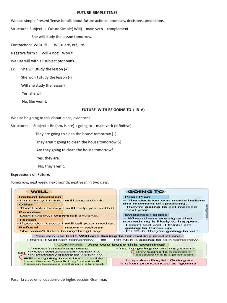 FUTURE SIMPLE TENSE and BE GOING TO10th | PDF