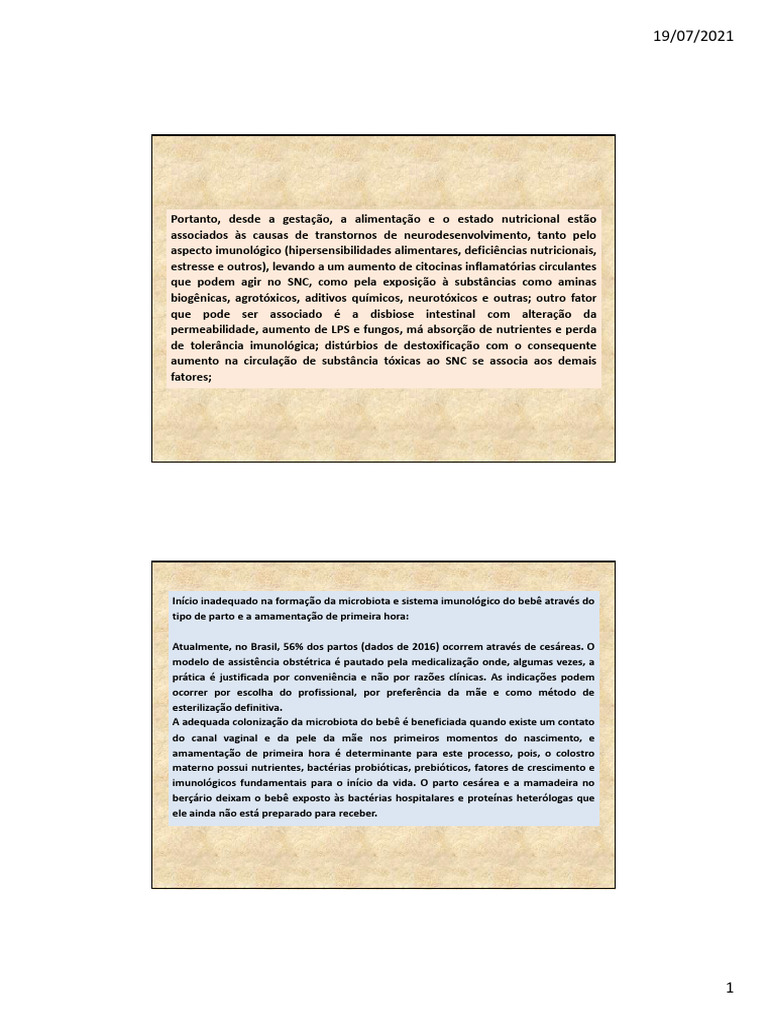 Aula 3 Curso Fabricio TDHA e TEA 2021 | PDF | Amamentação | Sistema ... Aula 3 Curso Fabricio TDHA e TEA 2021 | PDF | Amamentação | Sistema ...
