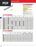 Weight Chart For Threaded Rod | PDF | Pipe (Fluid Conveyance) | Force