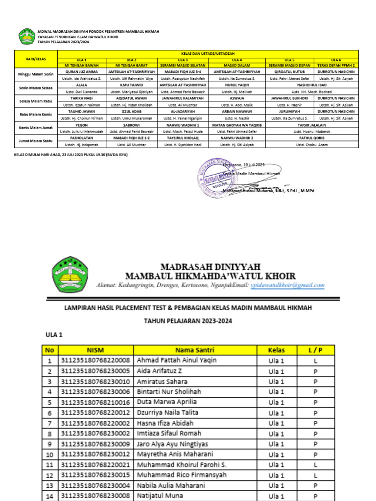 Jadwal dan Pembagian Kelas Madin 2023-2024 | PDF