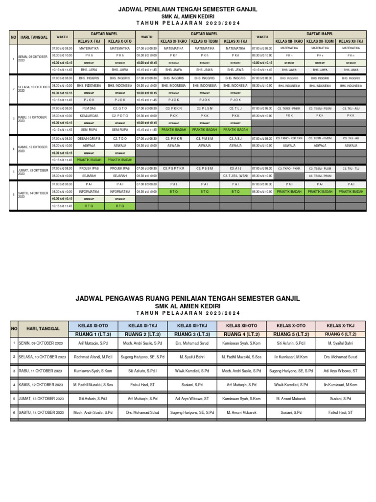 PTS Ganjil 23-24 (Jadwal-Pengawas) | PDF