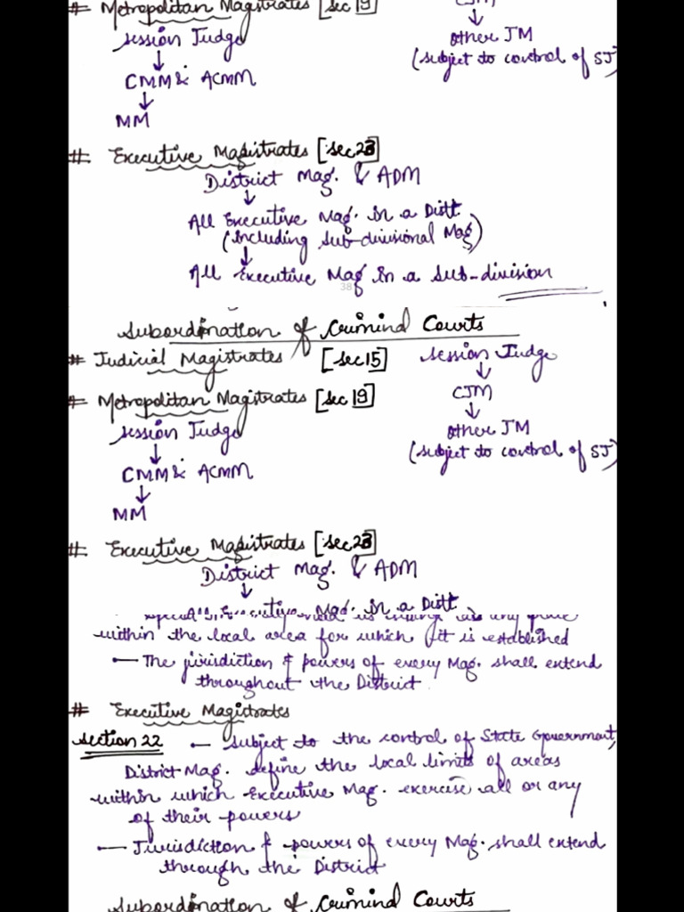 Crpc Notes Pdf