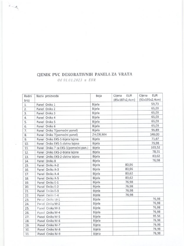 Cjenik Dek - Panela U EUR | PDF