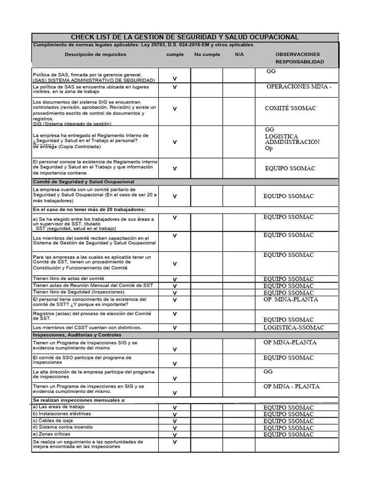 Check List SIG 024-023-2023 | PDF