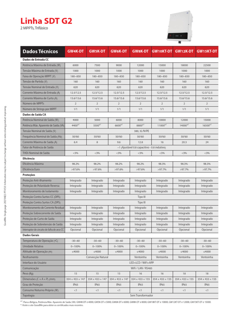 GW - SDT G2 4-15K - Datasheet-PT | PDF
