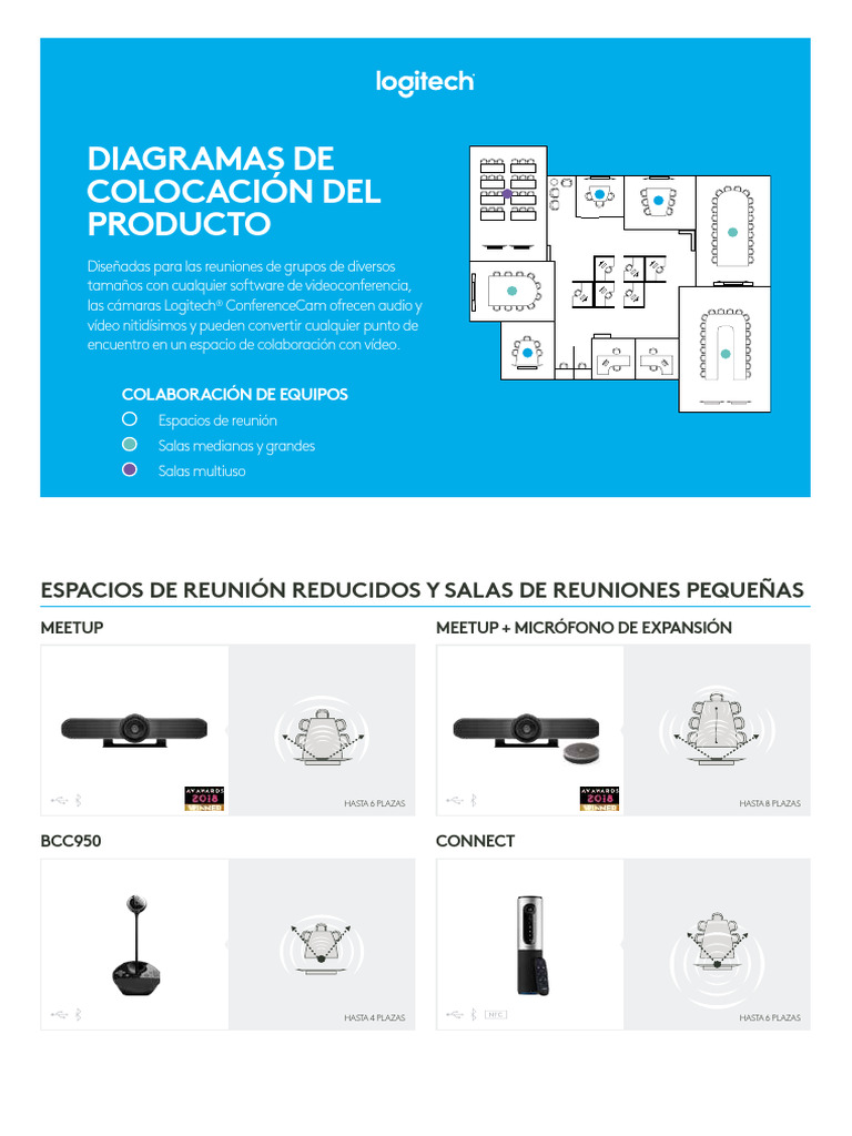 Logitech Fov Diagram Web | PDF | Informática