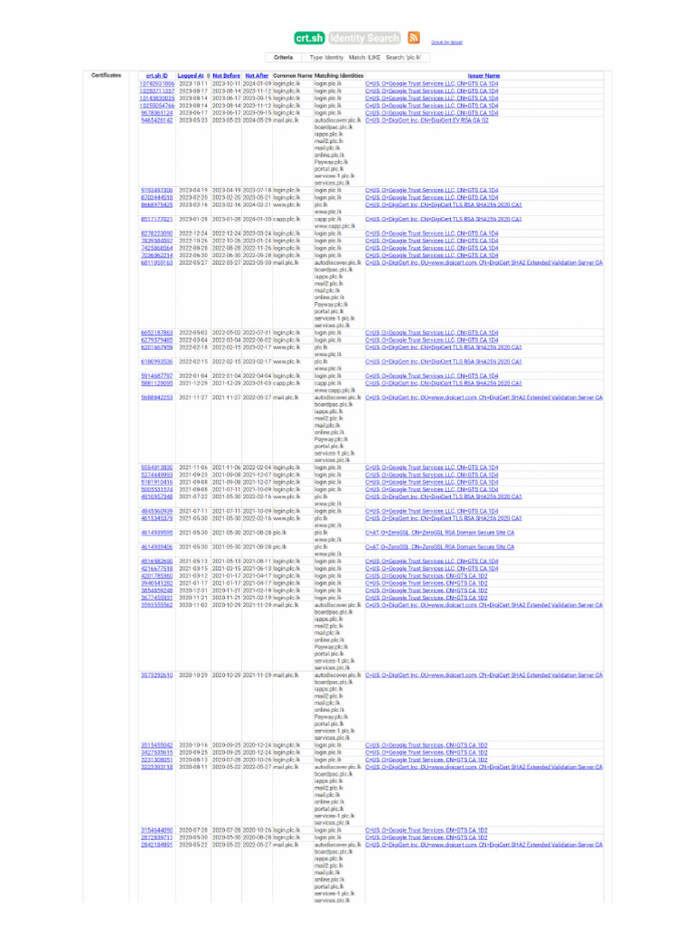 Screencapture CRT SH 2023 10 14 09 - 46 - 40 | PDF