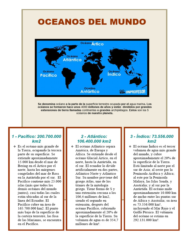 Oceanos Del Mundo | PDF