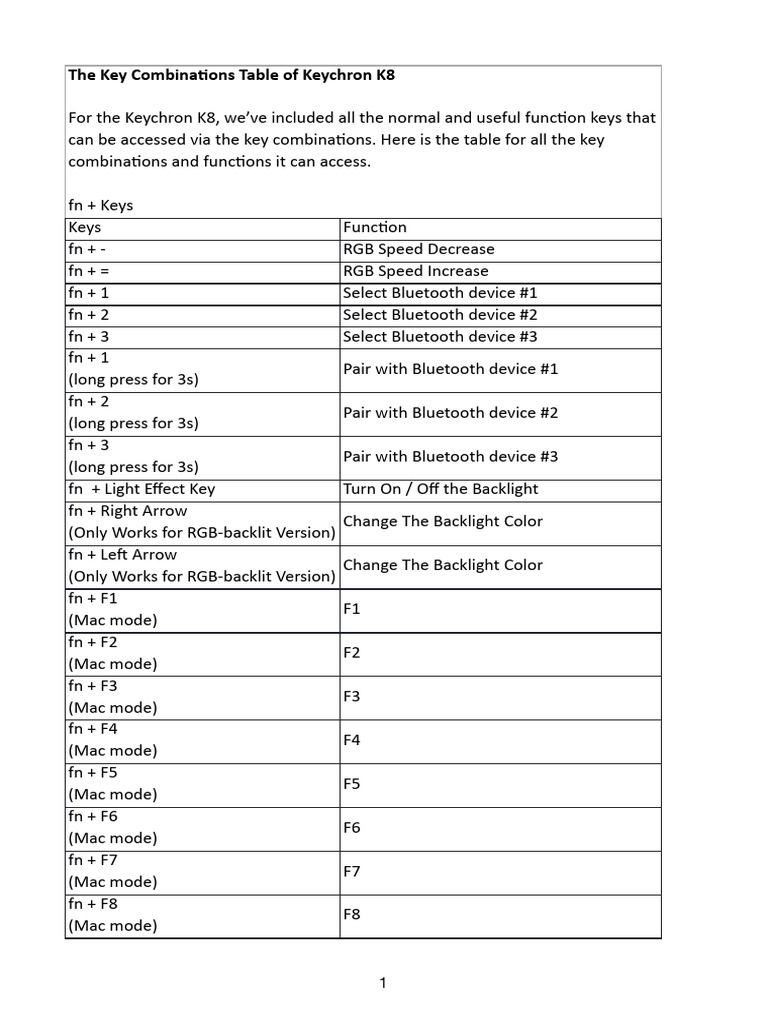 !keychorn K8 Manual | PDF | Computer Engineering | Human–Computer Interaction