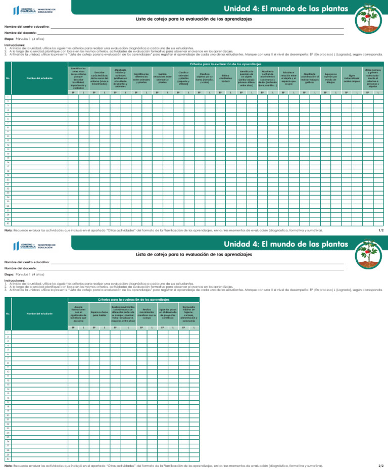 U4 4a Lista-De-Cotejo | PDF | Evaluación | Cognición