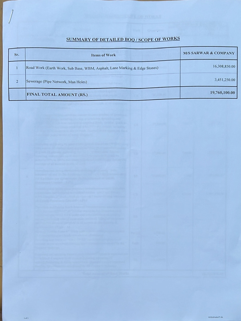 Final Quotation of Road | PDF