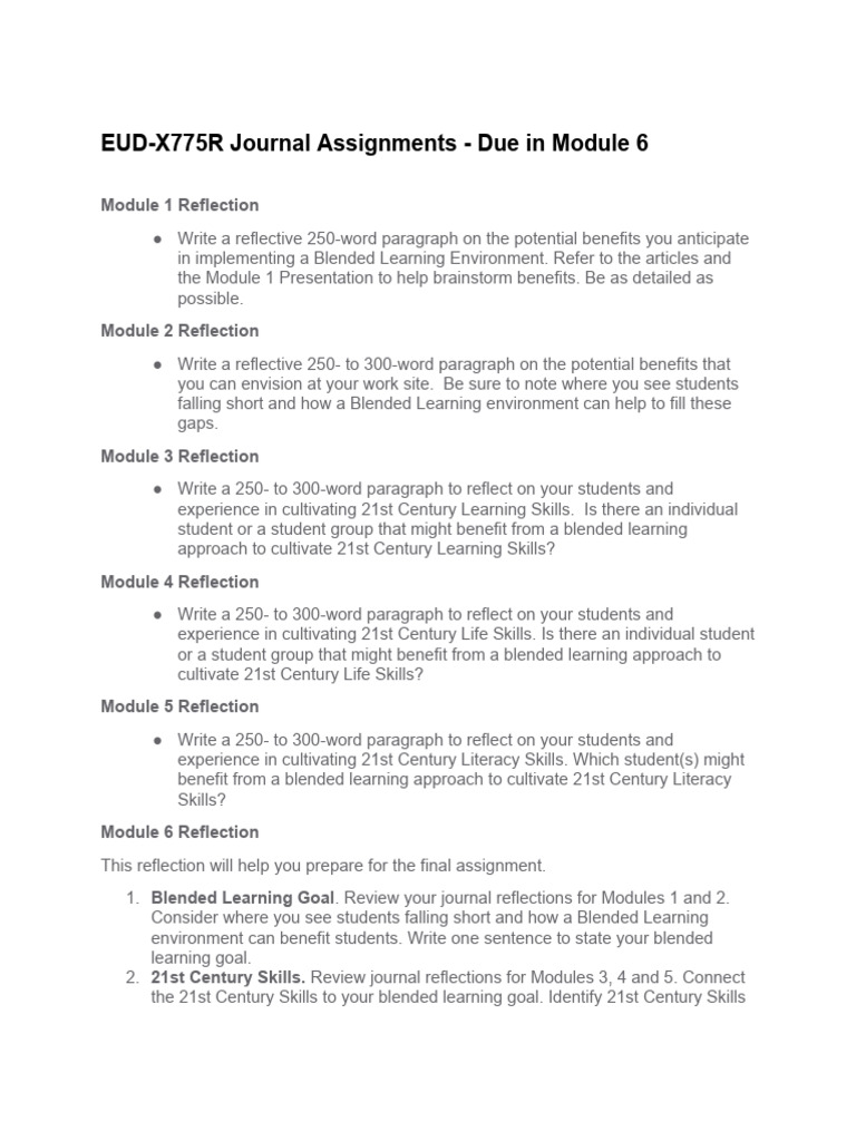 Journal Reflections - Modules 1 - 6 | PDF