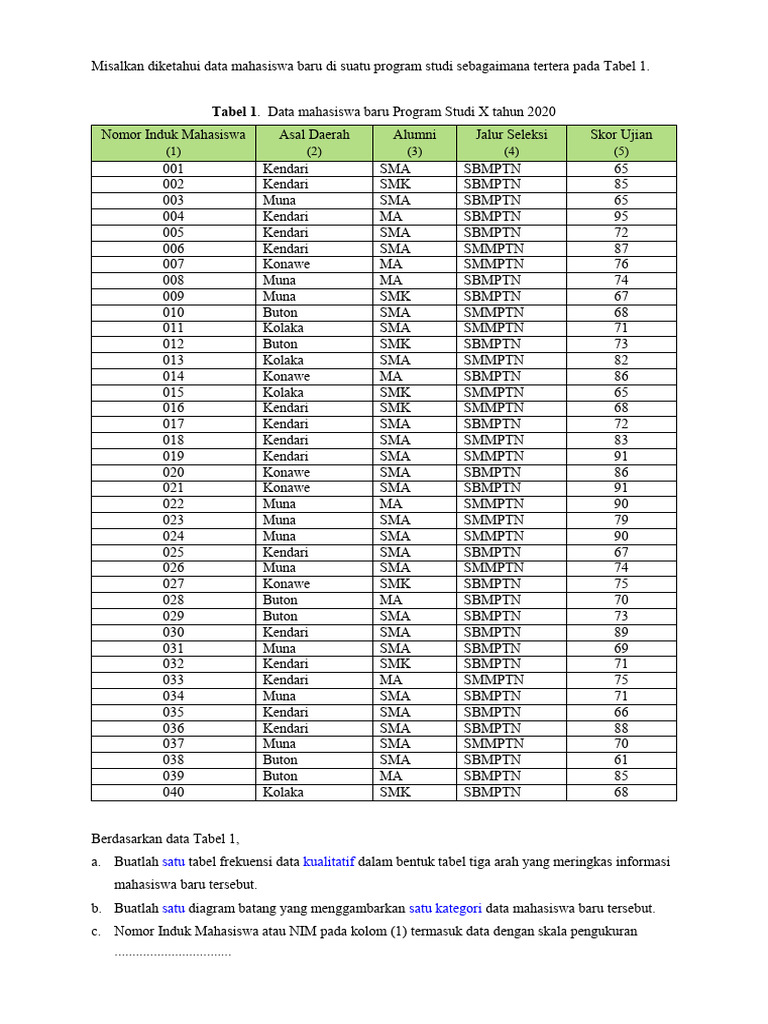 Uts Nomor 1 Pdf