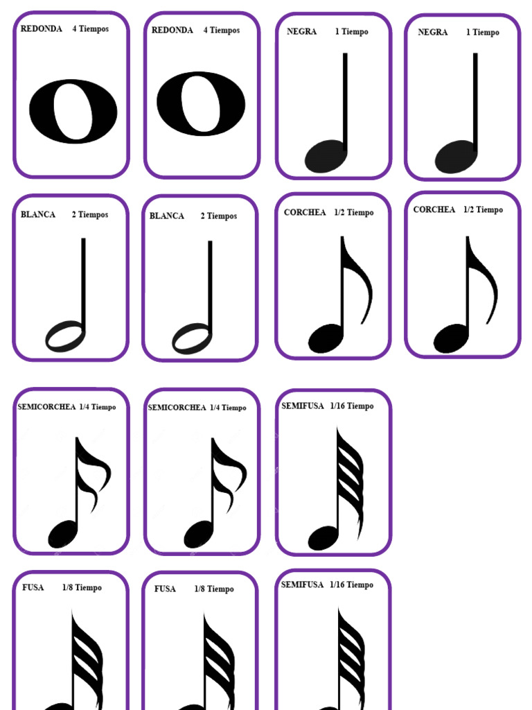 Figuras Musicales y Tiempos | PDF | Estudios de idiomas extranjeros