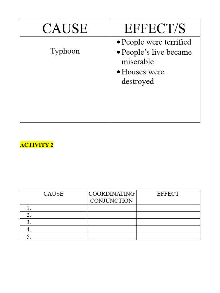 Graphic Organizer - Cause Effect | PDF