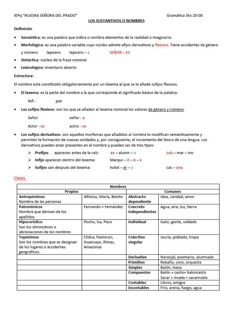 El Sustantivo 5to Realizado | PDF | Sustantivo | Palabra