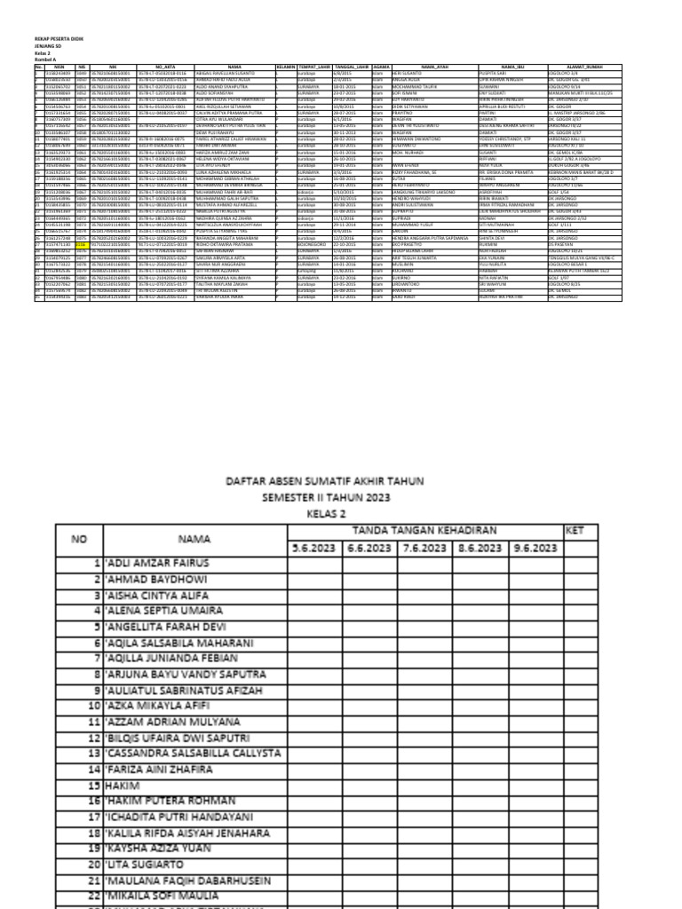 Kelas 2 | PDF | Abrahamic Religions | Monotheism