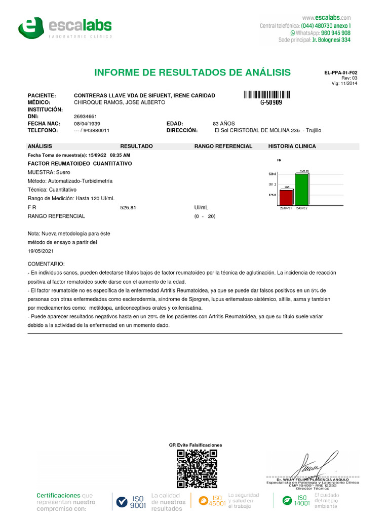 Informe de Resultados de Análisis | PDF