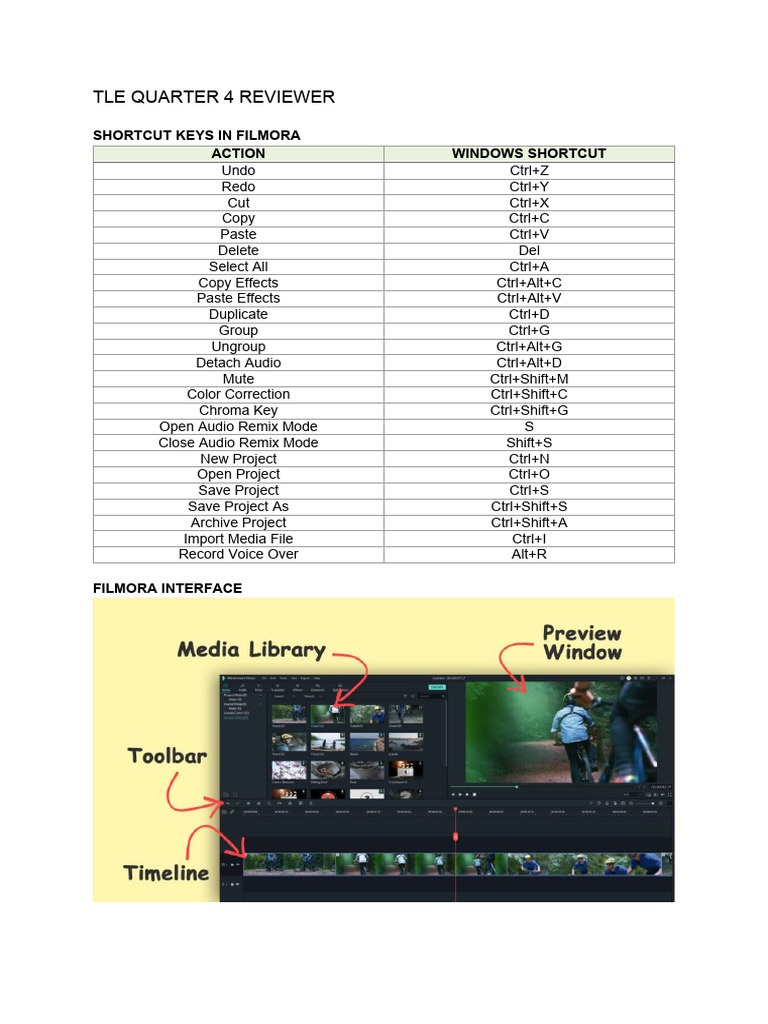 Tle - Illustration Reviewer (Quarter 4) | PDF | Computers