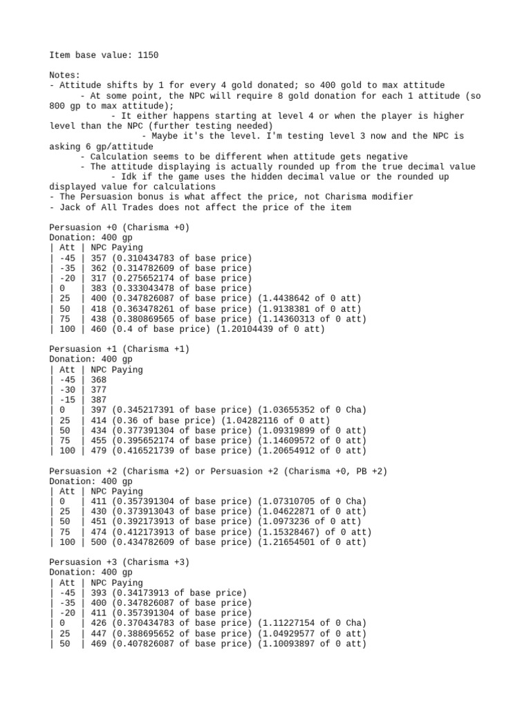 BG3 Merchant Price Modifiers Guide | PDF