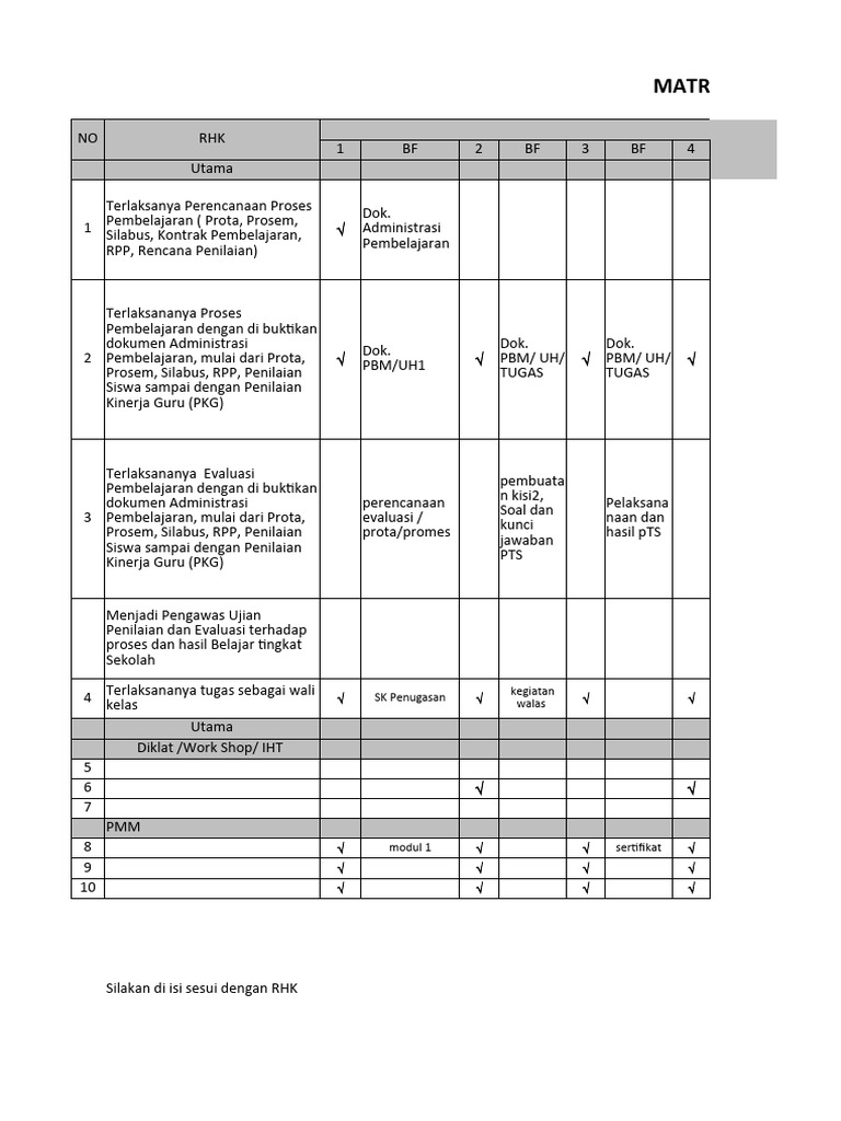 Matrik Skp 2023 Di E Kinerja Smp 4 X Kt Pdf