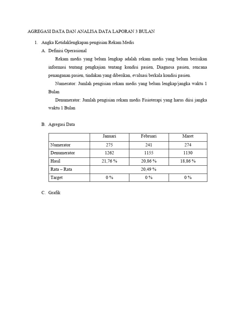 Agregasi Data Dan Analisa Data Laporan 3 Bulan | PDF
