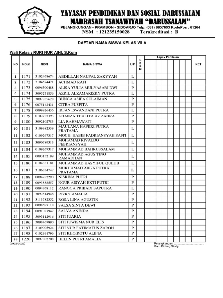 DAFTAR NAMA SISWA TAHUN AJARAN 2022-2023 Terbaru | PDF