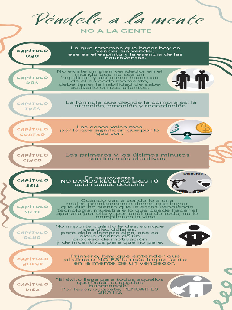 Infografia Marketing Pdf