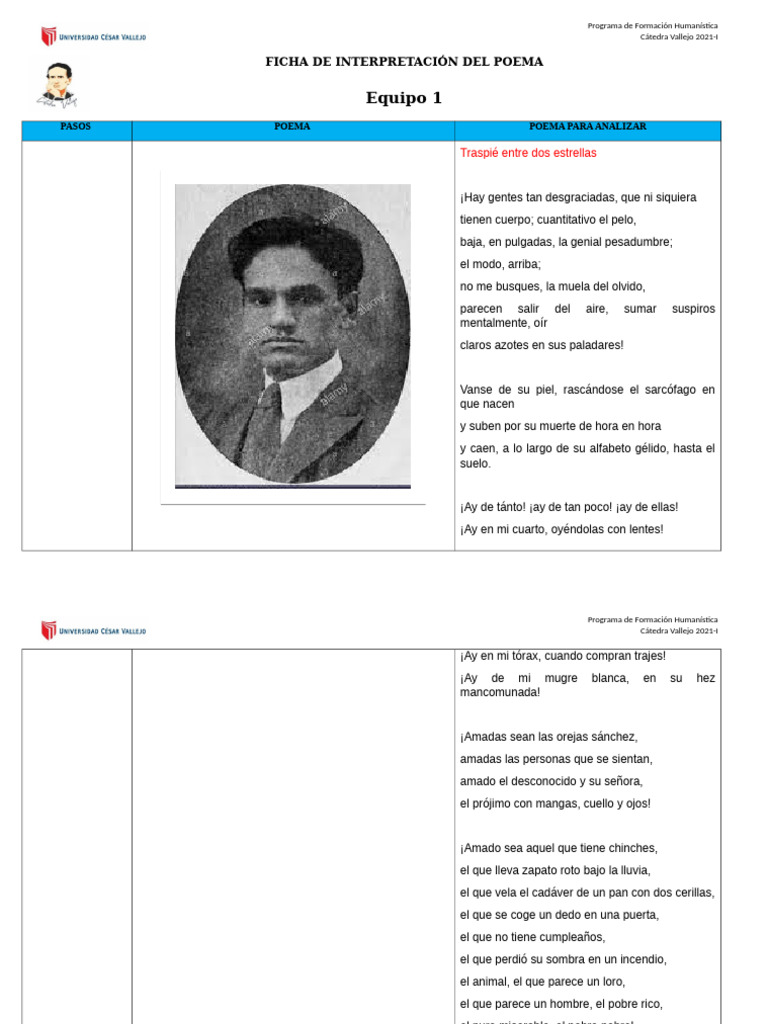 Significado de la pesadumbre en Vallejo | PDF | Autor | Pobreza