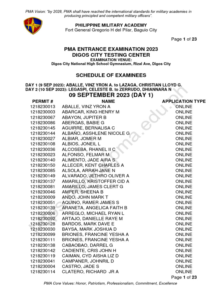 PMAEE 2023 Digos City Schedule | PDF