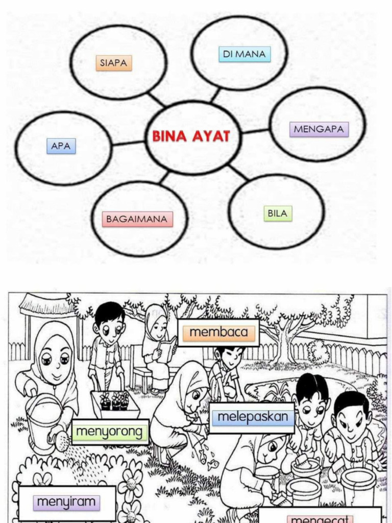 Latihan Bina Ayat Bergambar FB Koleksibbm | PDF