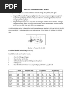 Tabel Torsi Pengencangan Baut | PDF
