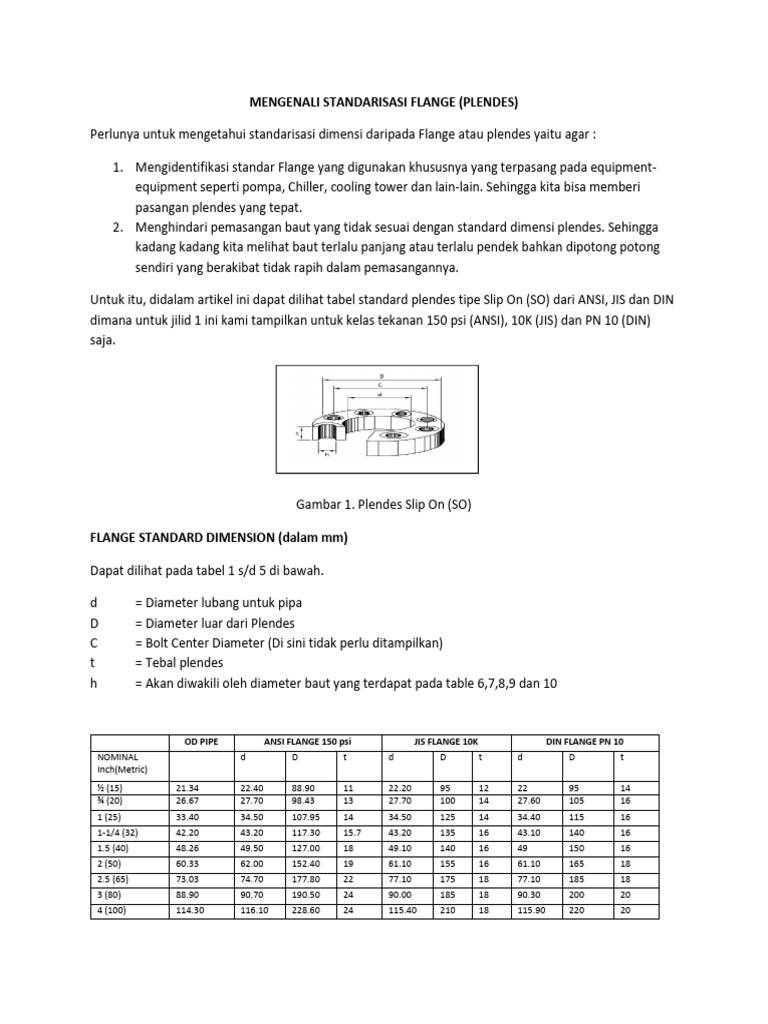 Dimensi Standar Flange 150/10K/PN10 | PDF