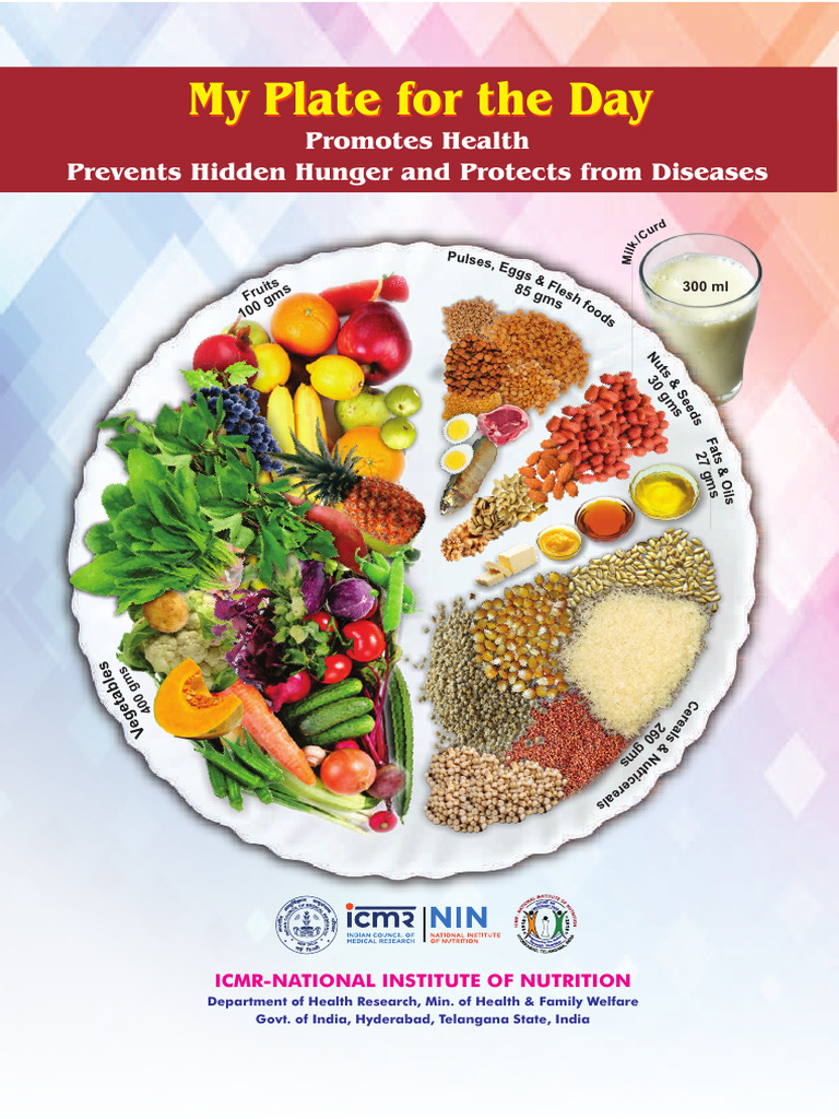 My plate for the day-20-12-2022 | PDF | Nutrients | Dietary Supplements