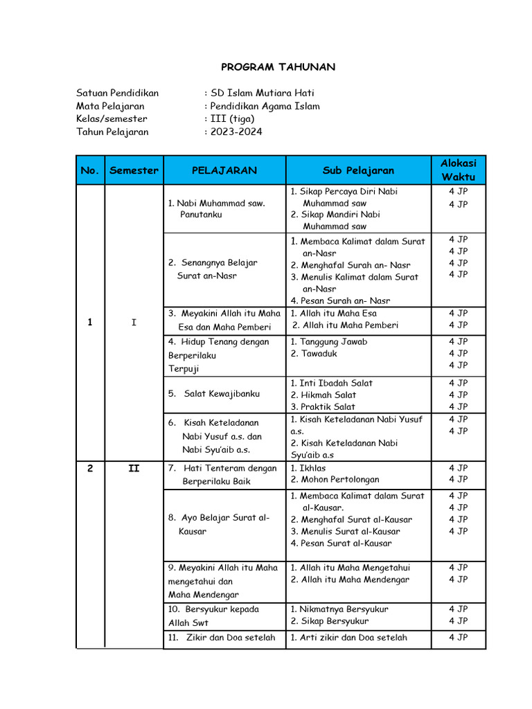 Prota Kelas 3 - Pai 2023-2024 | PDF