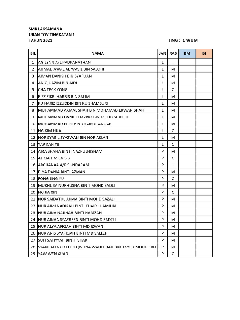 Borang Markah Ujian Tov T1 2021 | PDF
