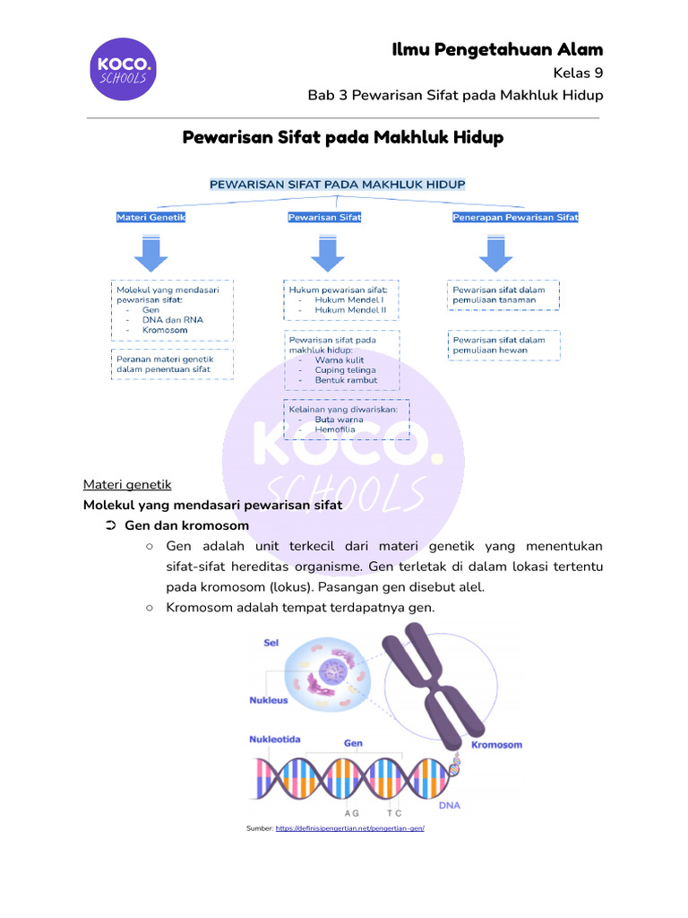 IPA Kelas 9 - Pewarisan Sifat pada Makhluk Hidup | PDF