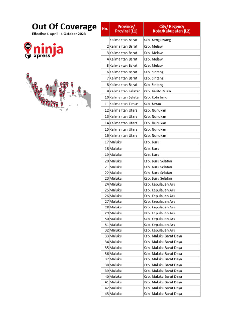 OOC Ninja Xpress (April - Oct 2023) | PDF