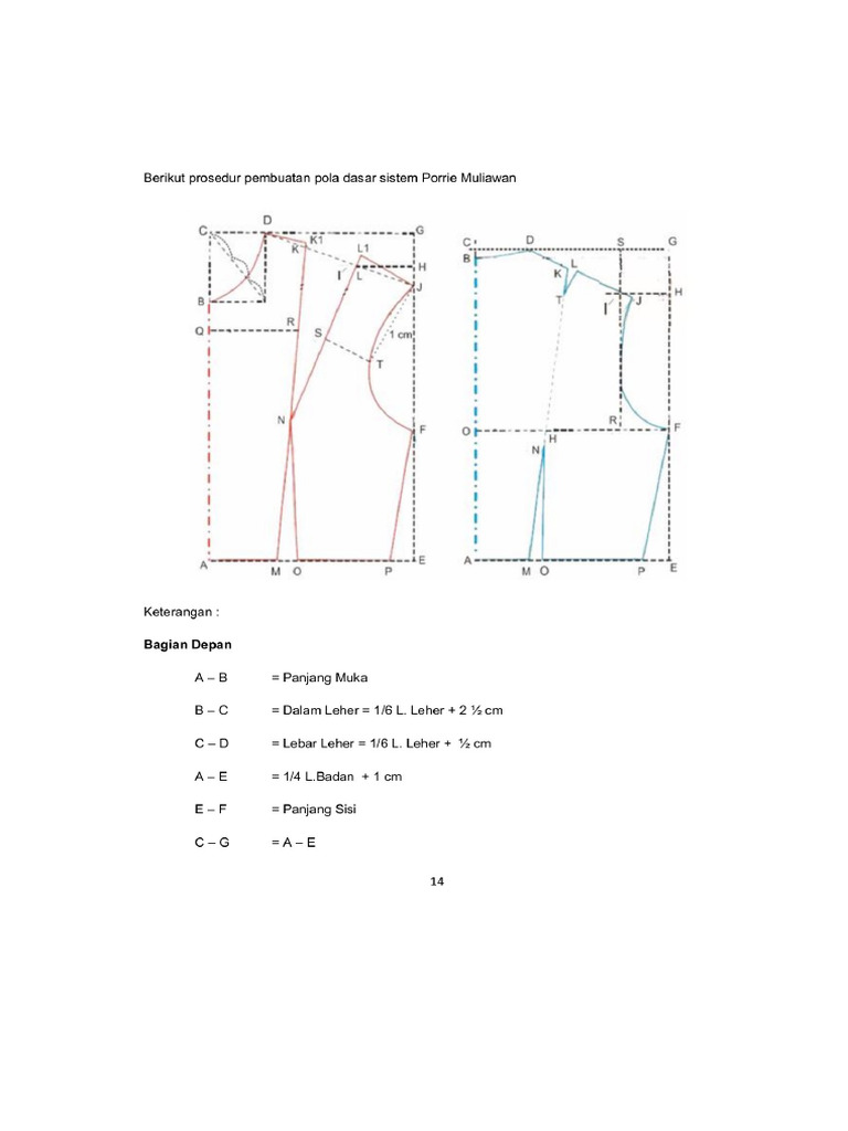 Porrie Modul Pembuatan Pola | PDF